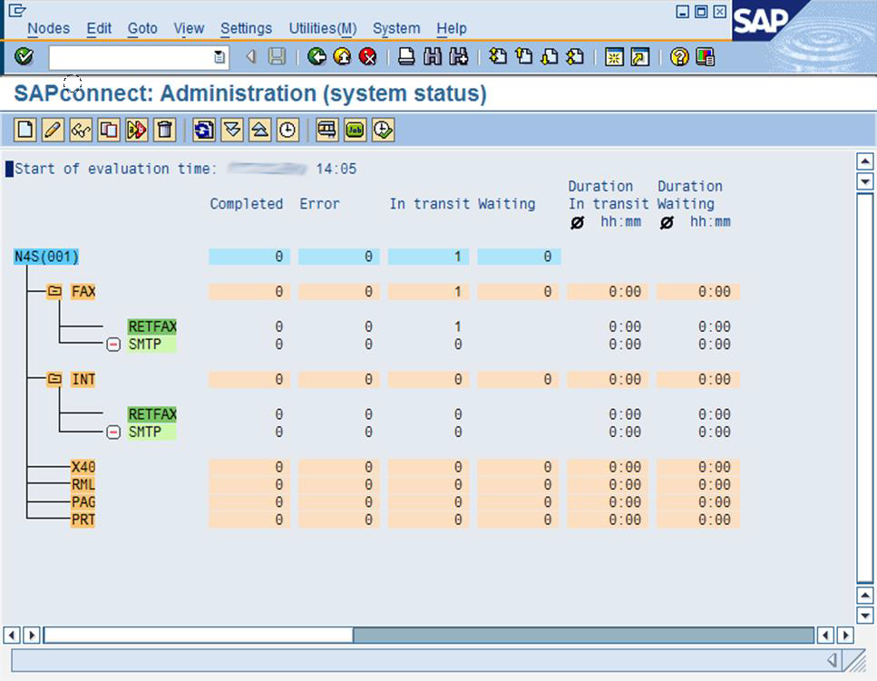 Admin Manual: SAP Business Communication Monitor Set S/4HANA onprem